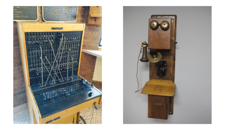 Celebrating 100 Years of Connection: A Nostalgic Journey Through Time ...